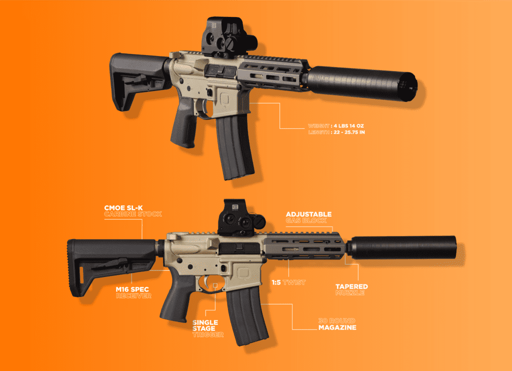 Q Sugar Weasel 5.56 16" NATO Rifle | Aegis Cerakote & Gunworks